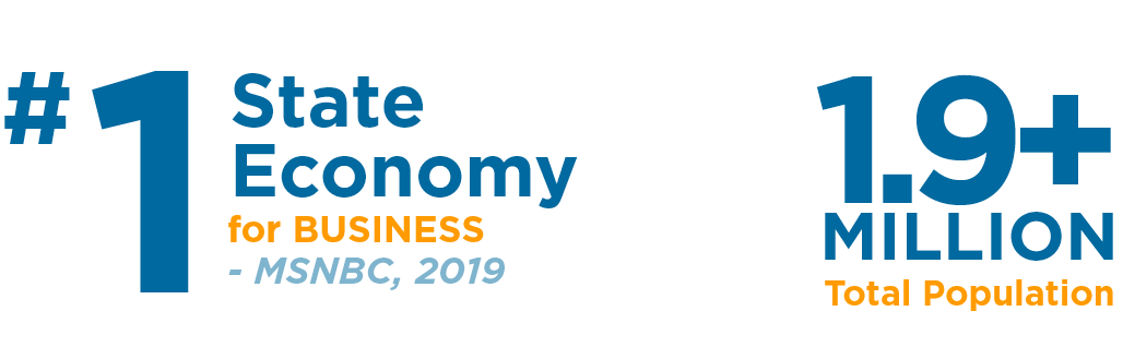 For Site Selectors | North Carolina's Southeast